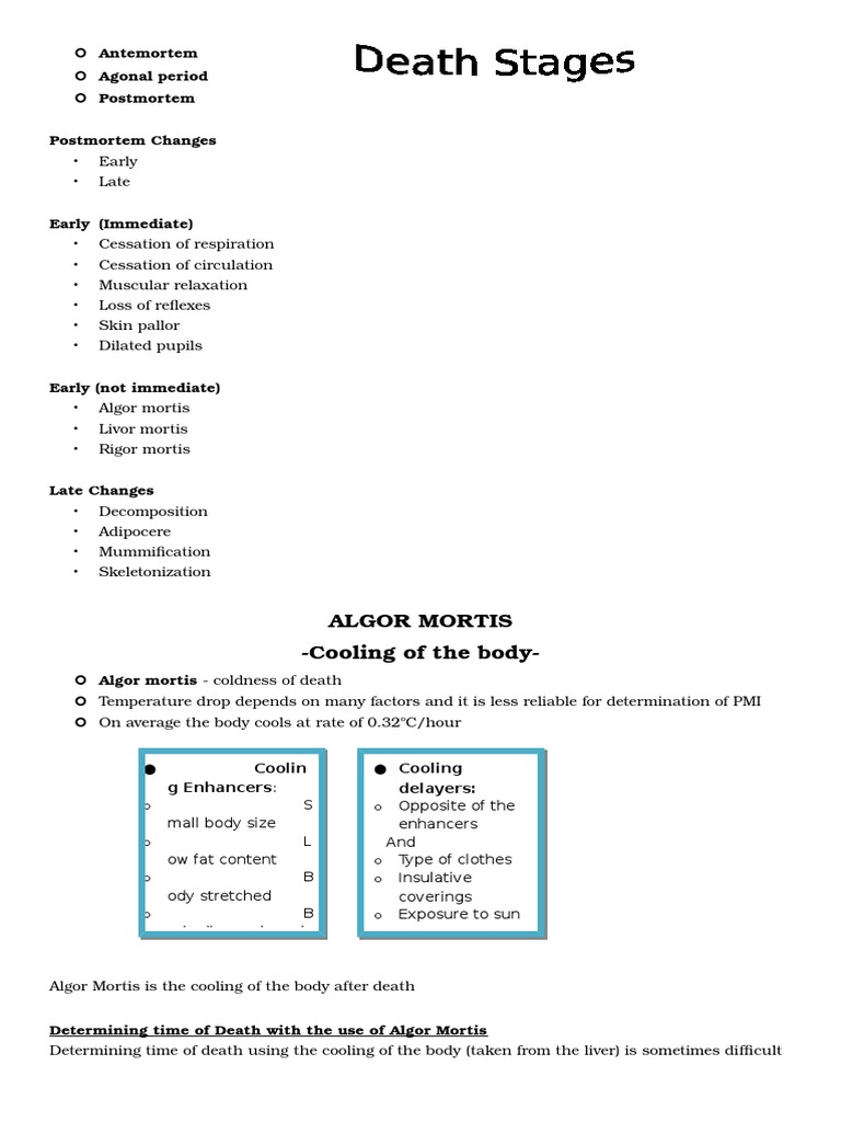 Algor Mortis - Cooling of The Body-: Antemortem Agonal Period ...