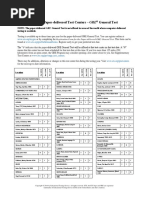 Sat Code List International | PDF