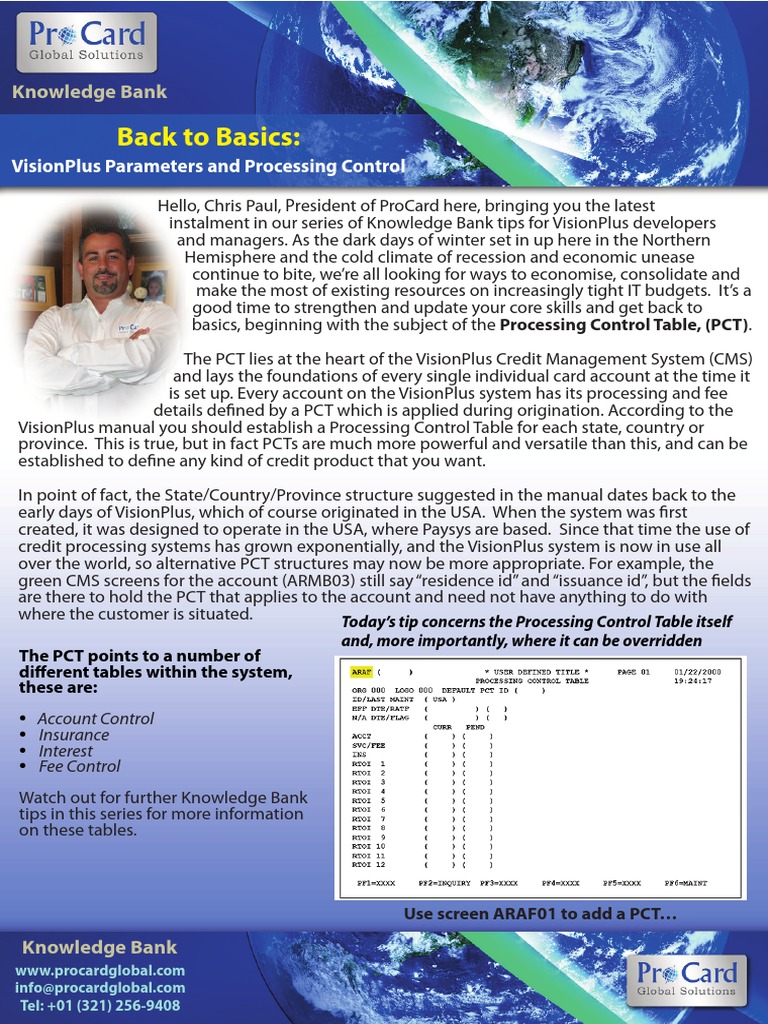 Back To Basics:: Knowledge Bank | PDF | Business | Economies