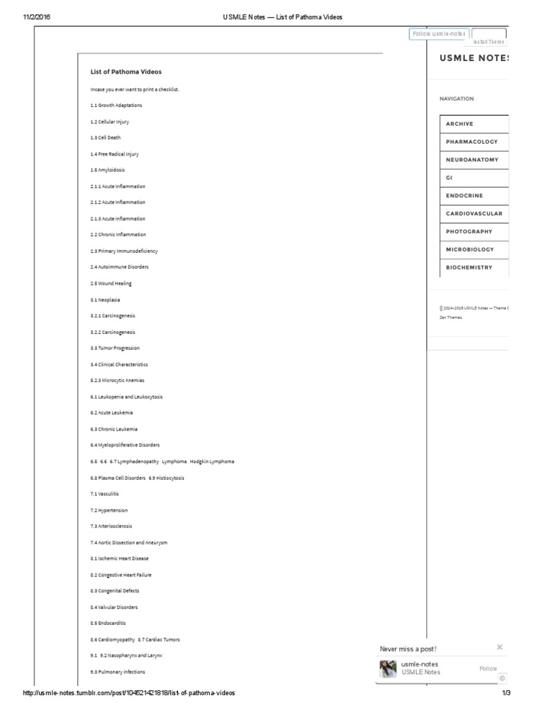 USMLE Notes - List of Pathoma Videos | PDF | Neoplasms | Lung