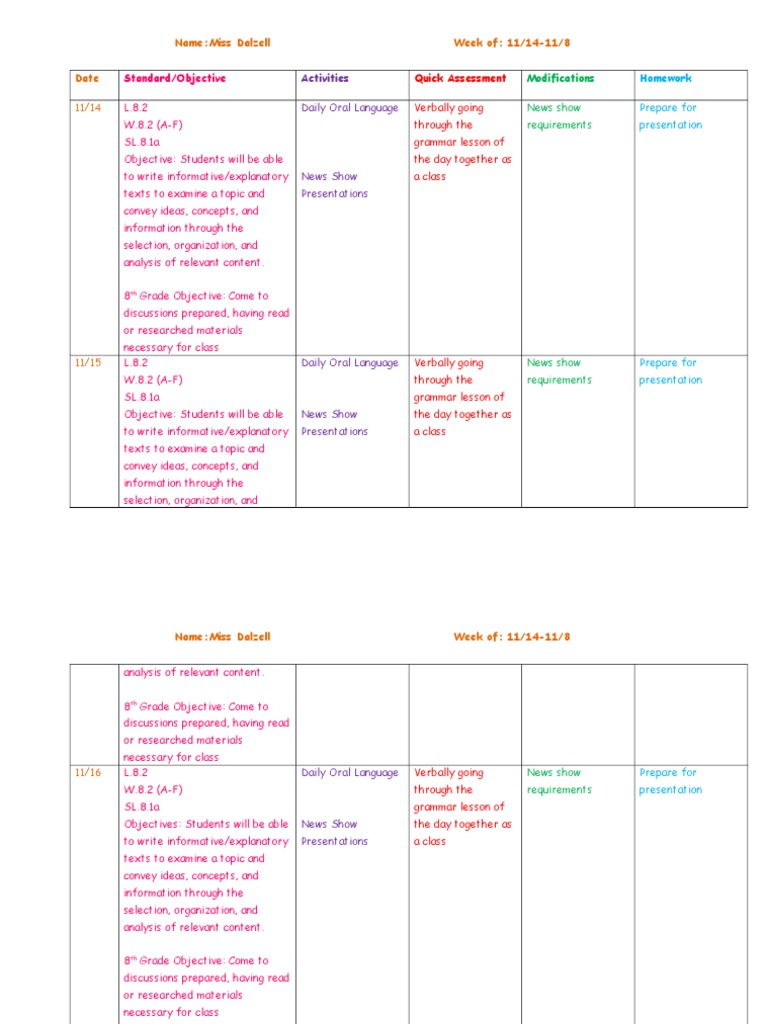 Week 12 Lesson Plans | PDF | Concept | Word