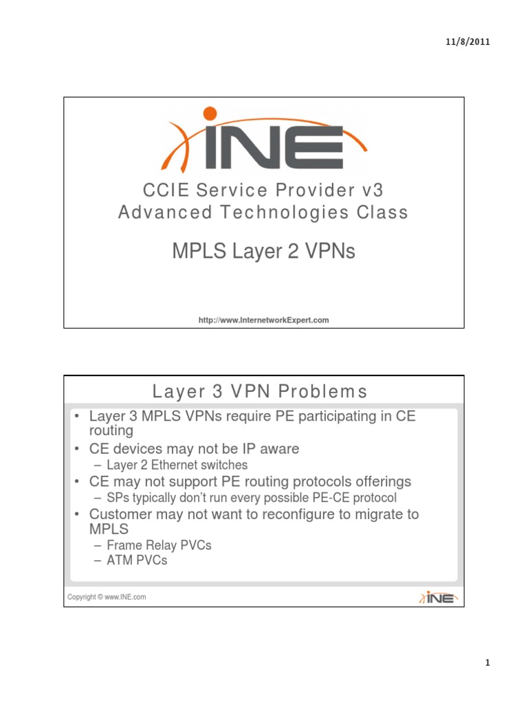 Mpls Layer 2 VPNS: Ccie Service Provider V3 Advanced Technologies Class ...