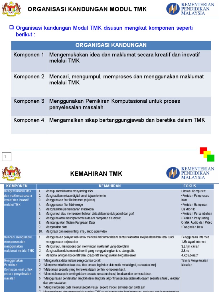 Kemahiran TMK dalam Pendidikan Tahun 1 | PDF