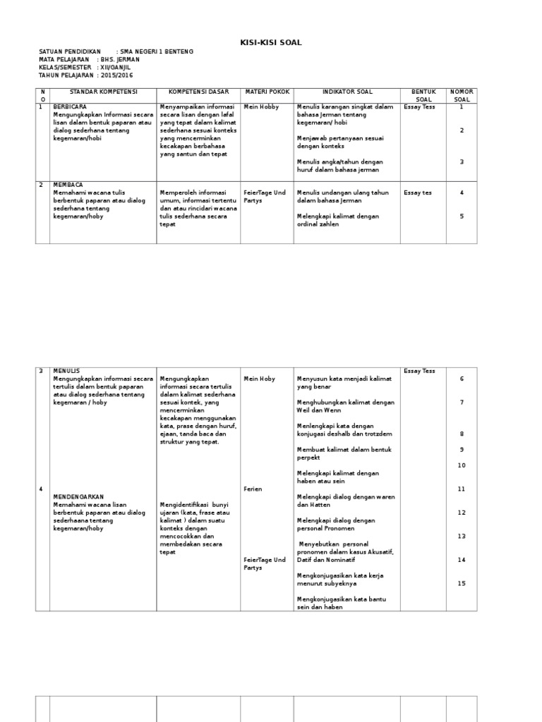 Kisi-Kisi Soal Bhs - Jerman | PDF