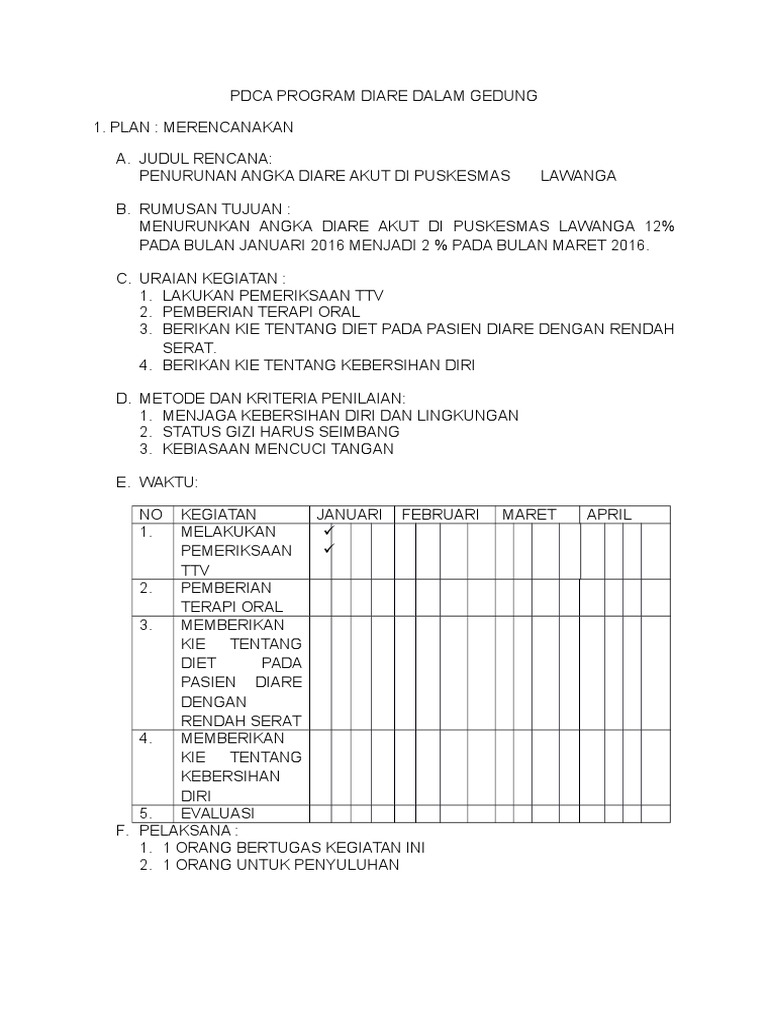 Pdca Program Diare Dalam Gedung | PDF