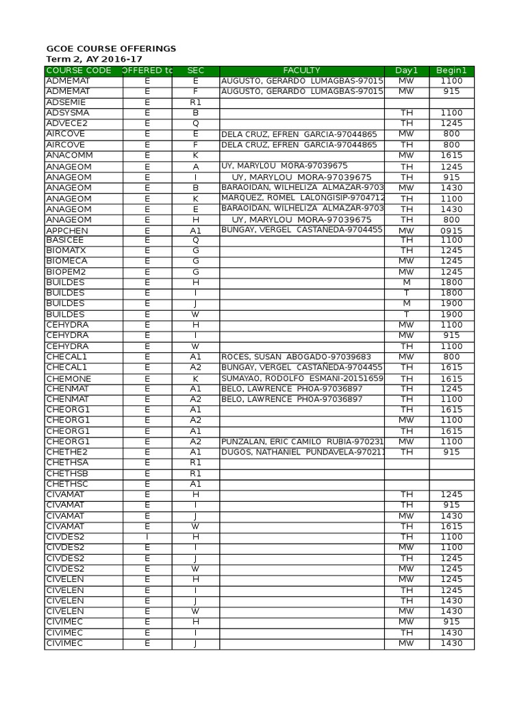 UG Course Offering | PDF