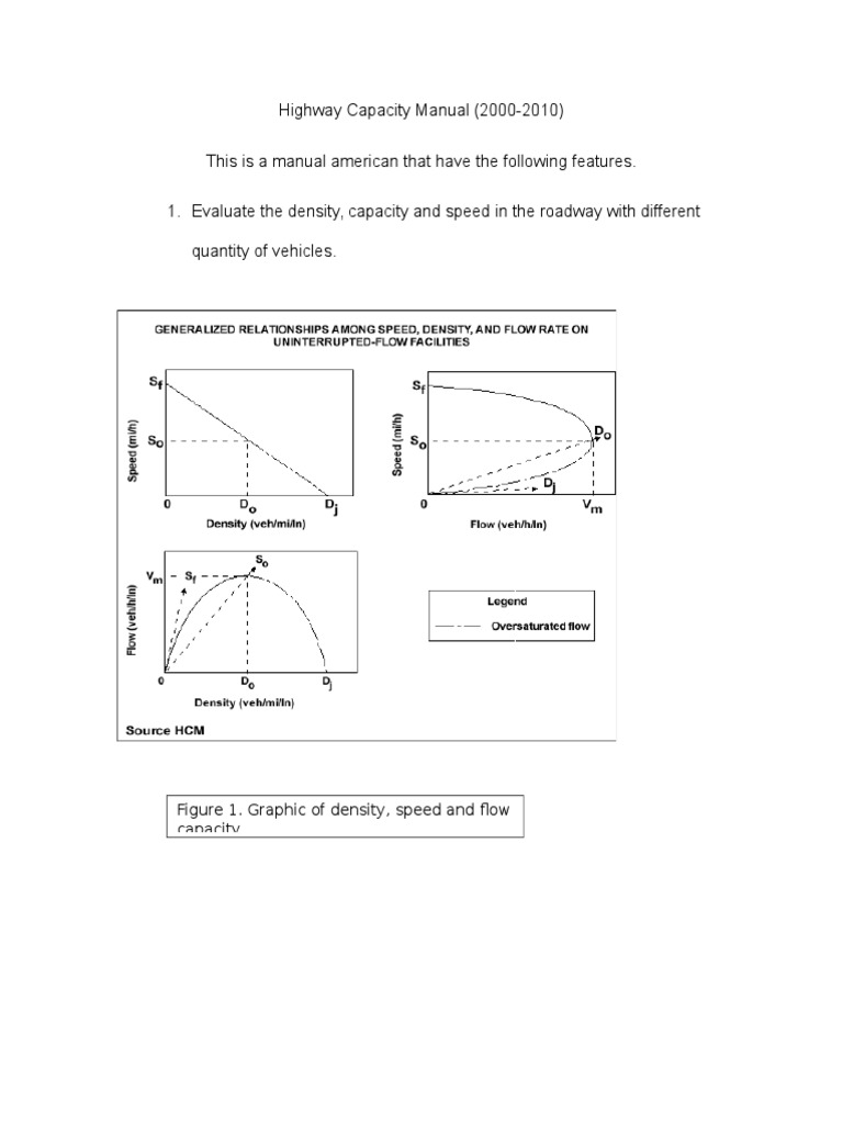 Highway Capacity Manual | PDF
