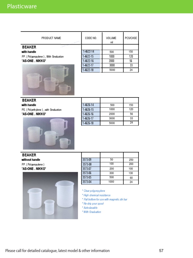 An Extensive Catalog of Laboratory Plasticware and Porcelain Products ...
