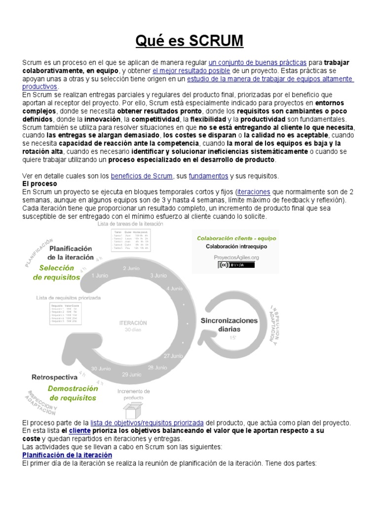 Qué Es Scrum | PDF | Scrum (desarrollo de software) | Informática y tecnología de la información