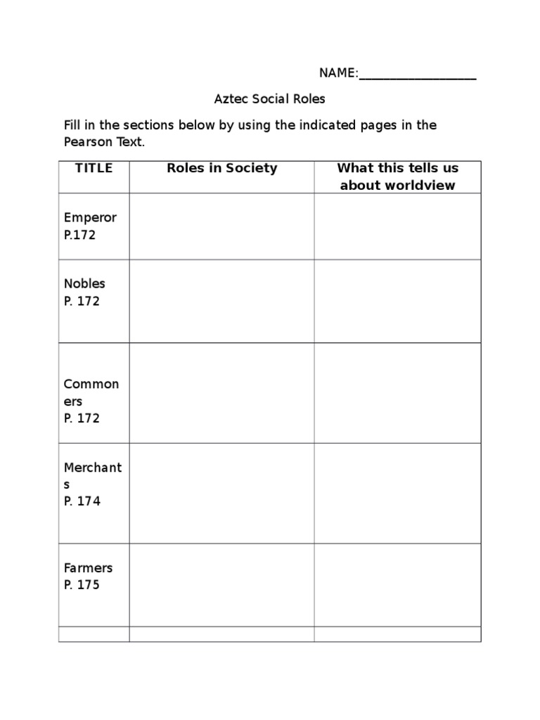 NAME: - Aztec Social Roles Fill in The Sections Below by Using The ...