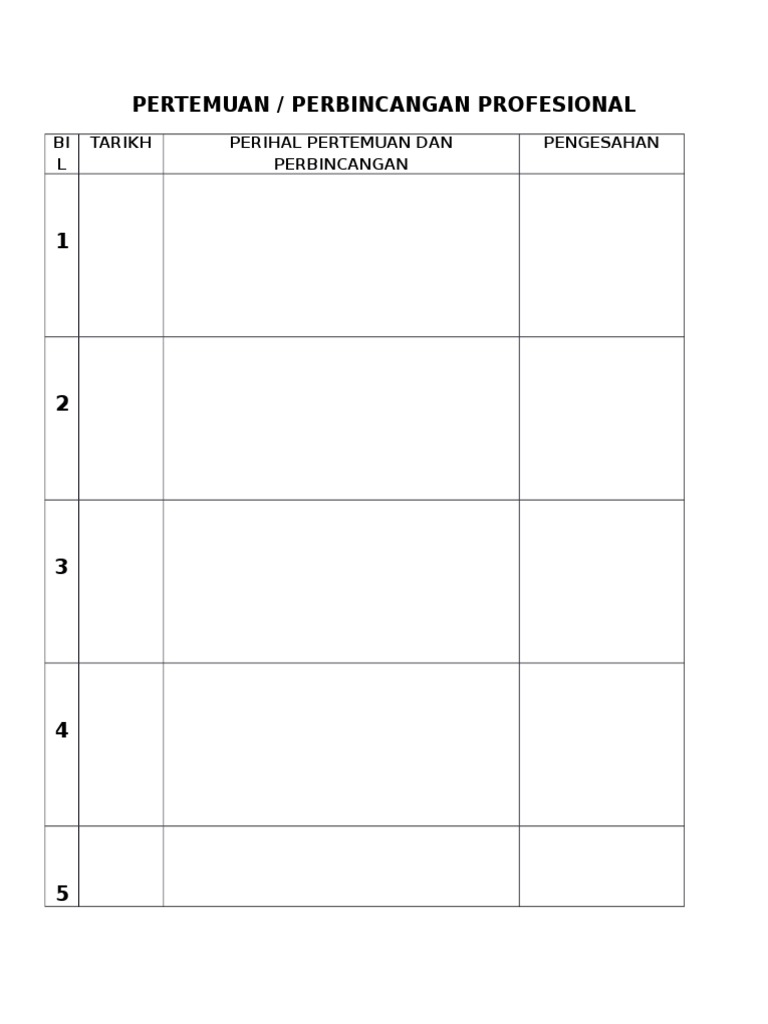 Pertemuan Dan Perbincangan Profesional | PDF