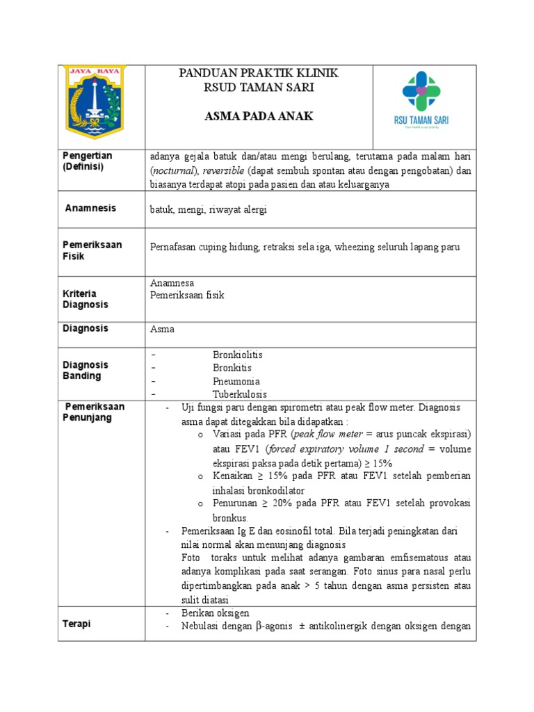 Via-Ppk Asma Pada Anak | PDF