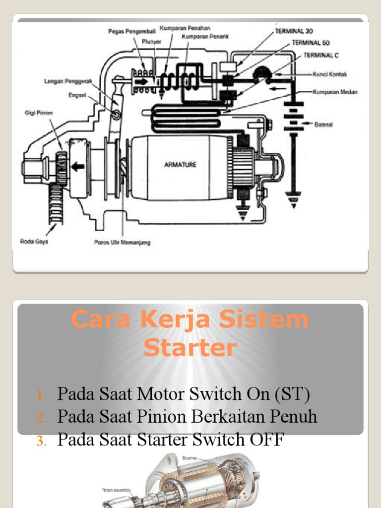 3 Cara Kerja Sistem Starter | PDF