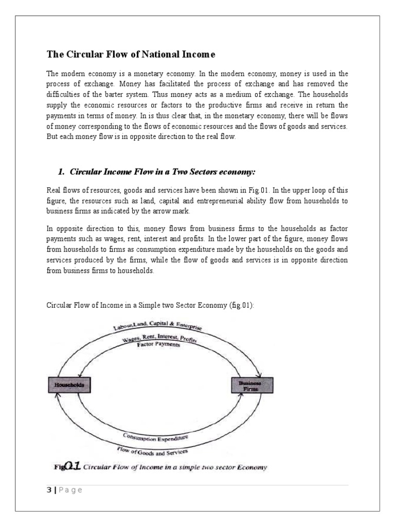 The Circular Flow of National Income | Download Free PDF | Balance Of ...
