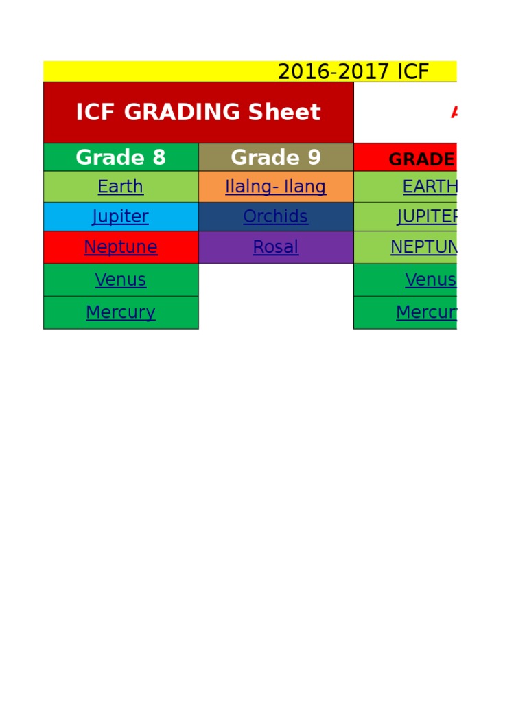 Icf Grading Sheet: Grade 8 Grade 9 | PDF