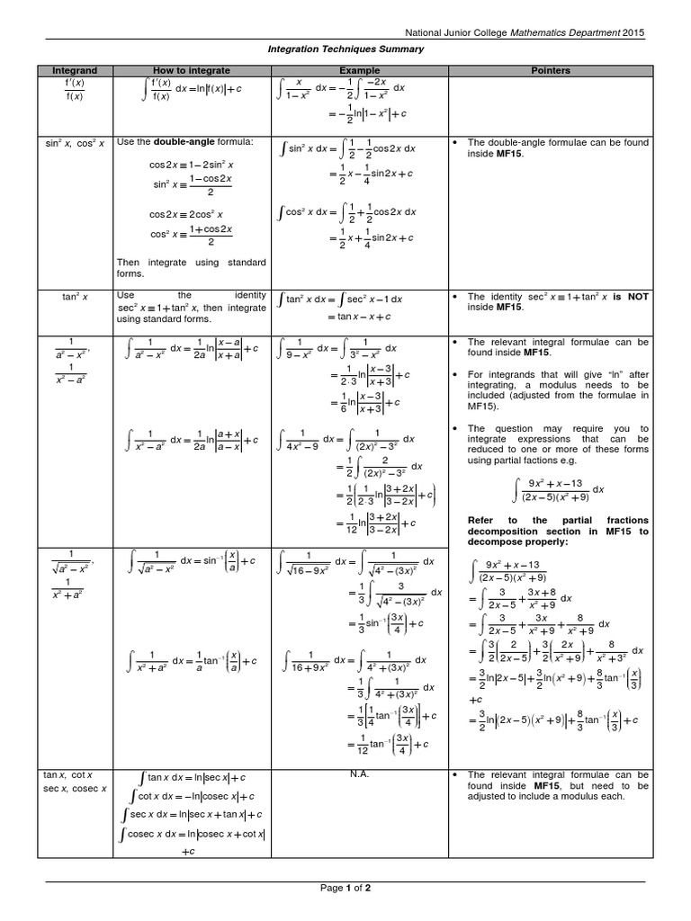 Integration Techniques Summary v3 | PDF | Integral | Trigonometric ...