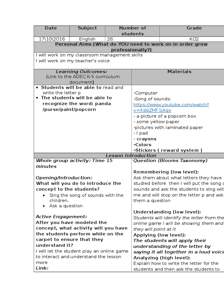 Nada Anwar | PDF | Sharing | Education Theory