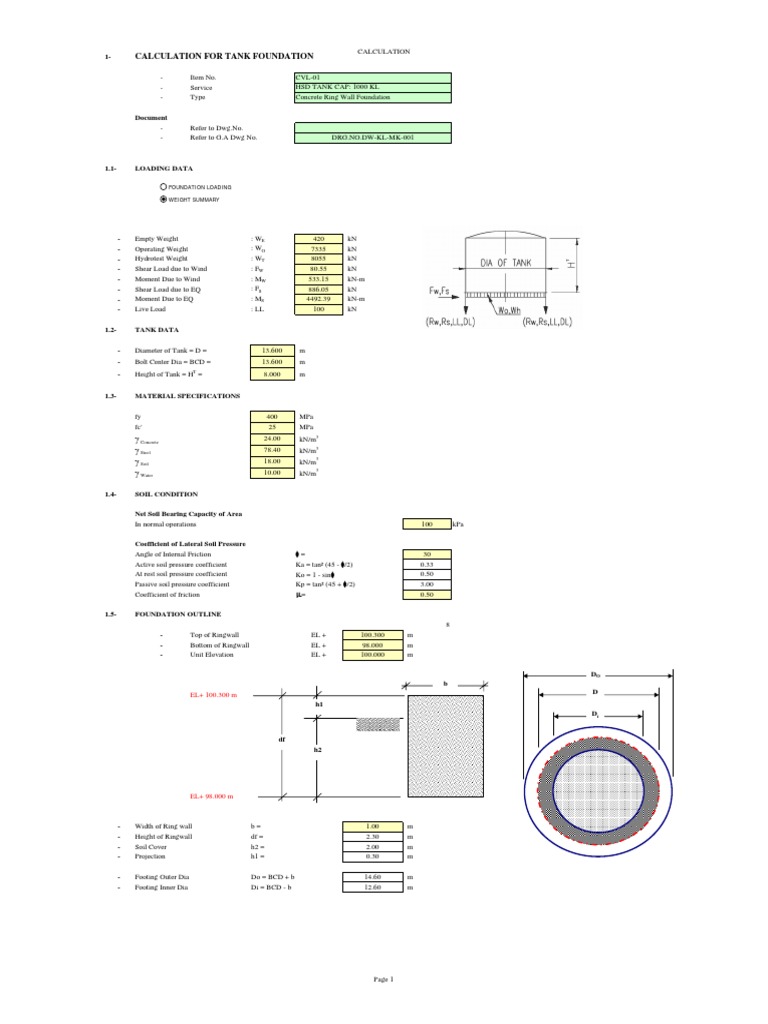Cal Tank Foundation-Ring Wall | PDF