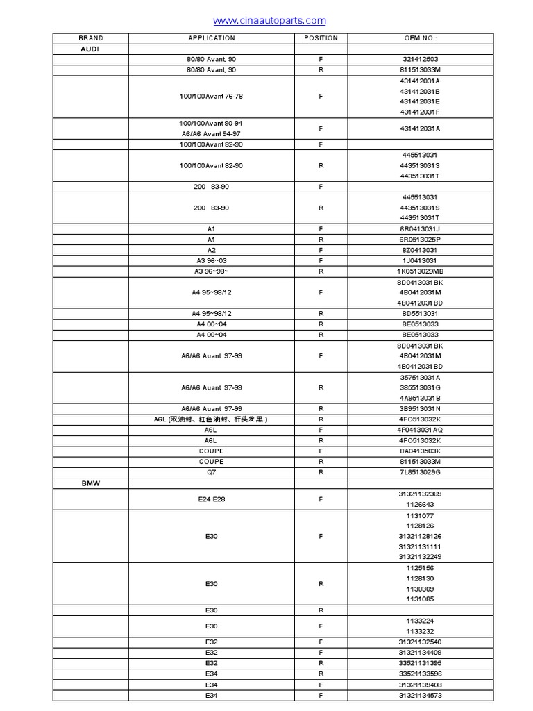 Shock Absorber Parts Catalog | PDF | Product Introductions | Ford Motor ...