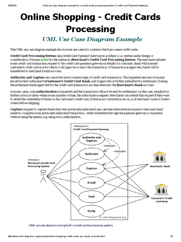 Online Banking System Use Case Diagram