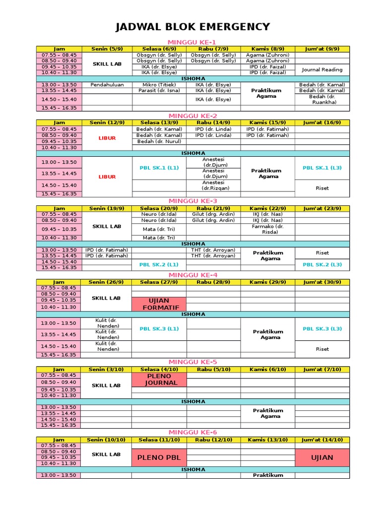 Jadwal Blok Emergency Fix | PDF | Wellness