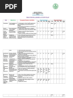 EXAMPLE School Learning Resource Plan Template - LR Plan | PDF ...
