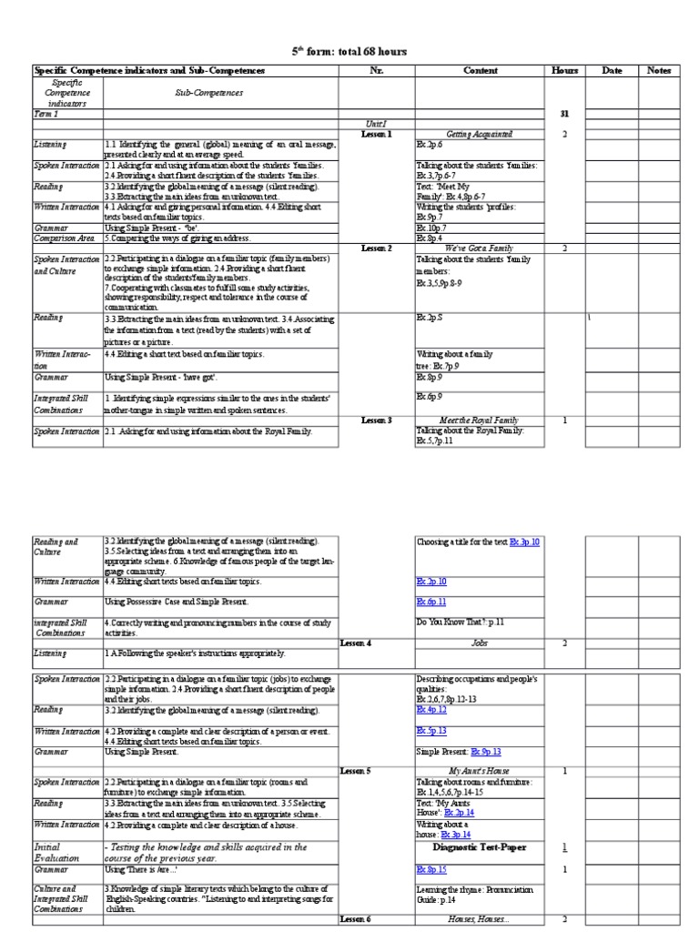 5th Form English Course: Unit and Lesson Plans | PDF