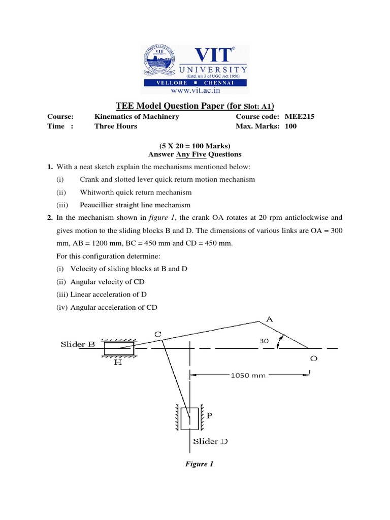 TEE Model Question Paper (For) | PDF | Teaching Methods & Materials
