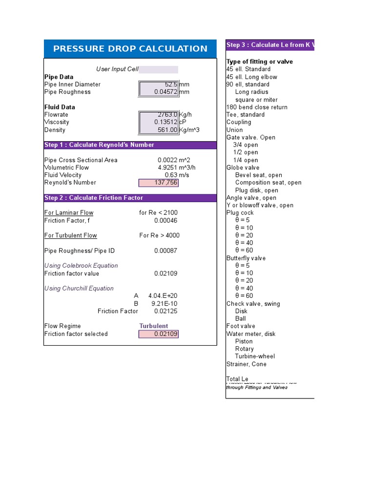 Pressure Drop Calculation: Type of Fitting or Valve Pipe Data | PDF