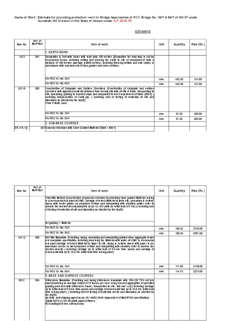 Stone Pitching Estimate for Bridge Works | PDF | Asphalt | Construction ...