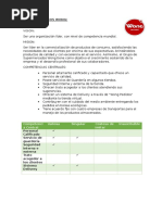 Unidad 5 - Matriz de Viabilidad, Factibilidad y Deseabilidad | PDF | El ...