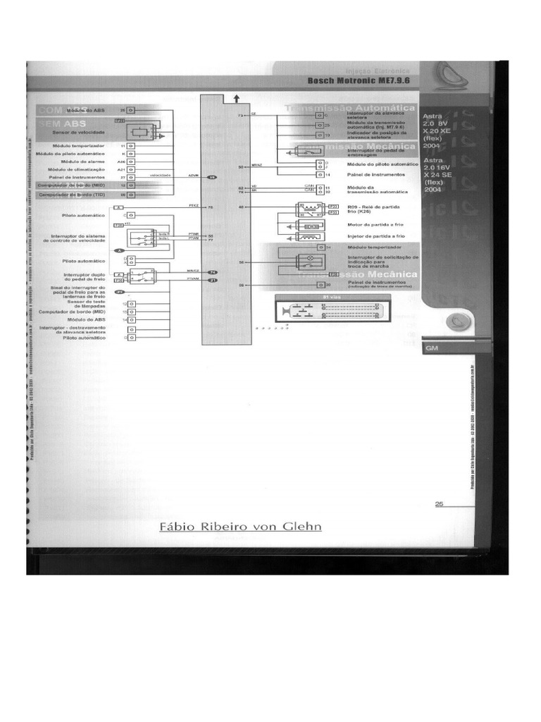 Bosch Motronic ME7.9.6 | PDF