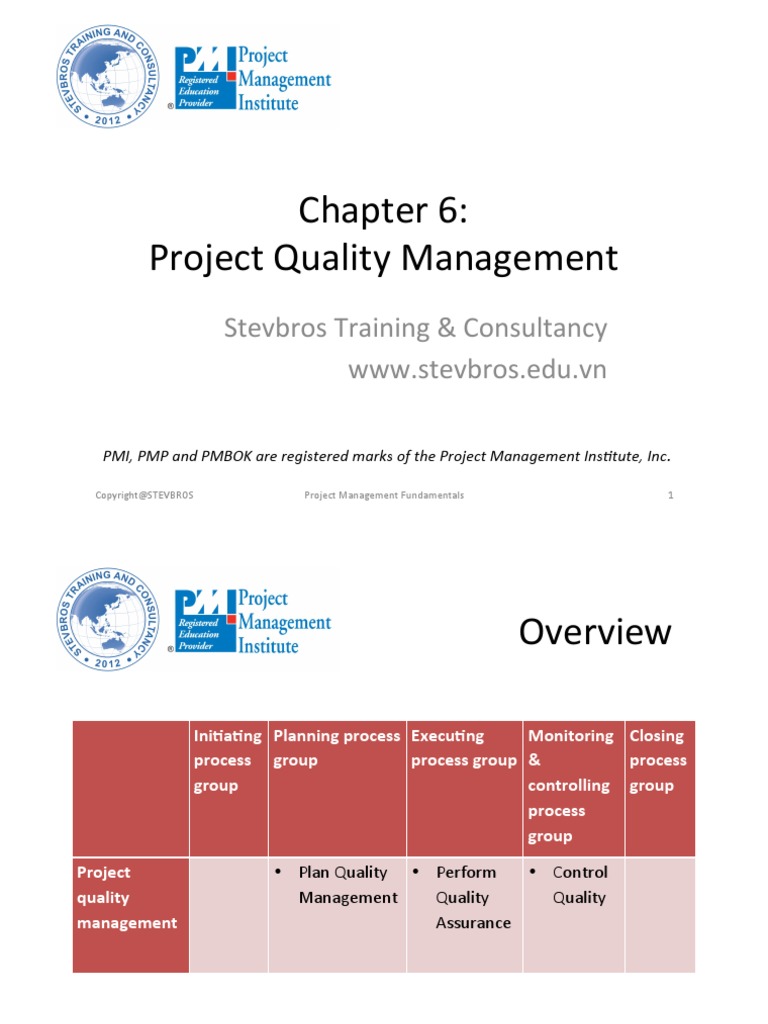 PMF-project Quality Management | PDF | Accuracy And Precision | Audit
