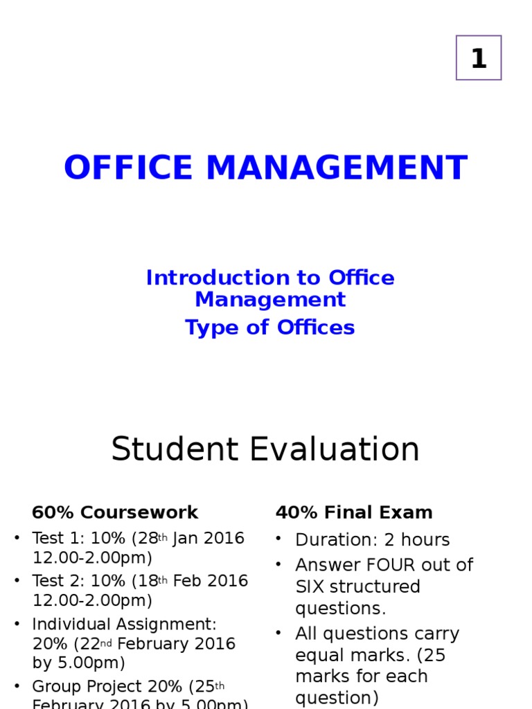 Introduction To Office Management Type of Offices | PDF | World Wide ...