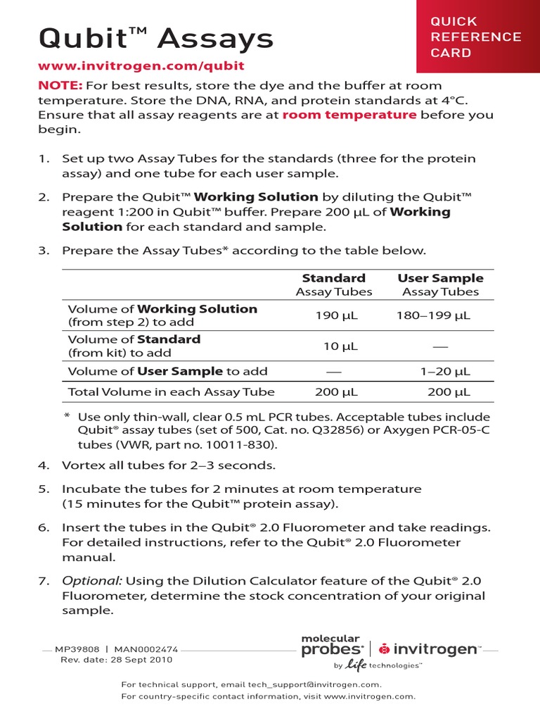Qubit ReferenceCard | PDF