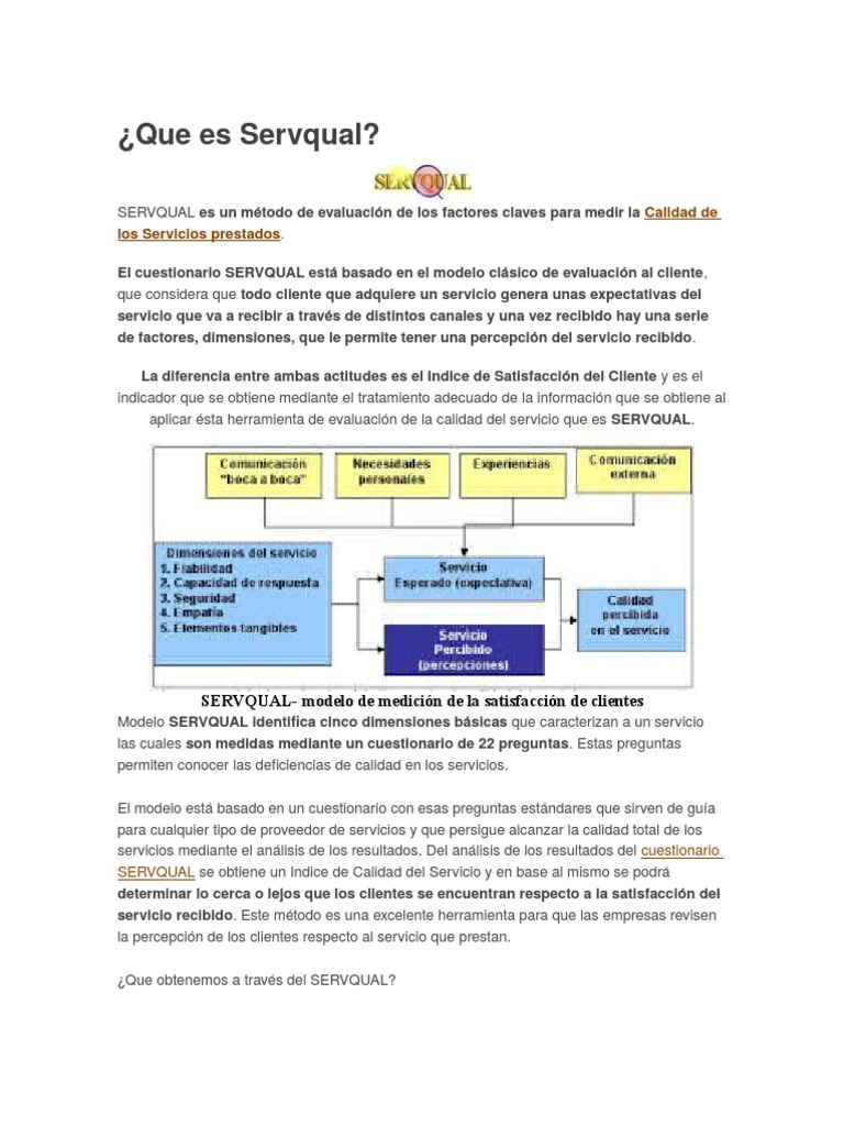 Modelo Servqual | Hotel | Calidad (comercial)