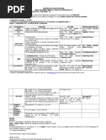 Operacion Equipo PRC 710 | PDF | Datos de computadora | Informática