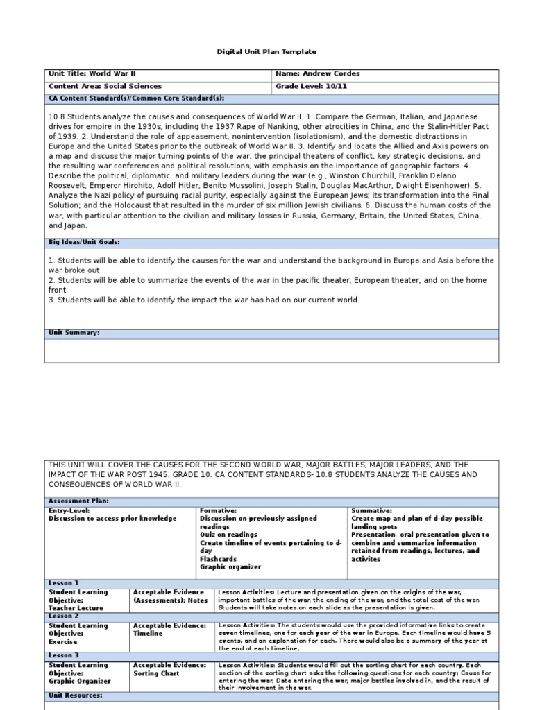 Digital Unit Plan Template Unit Title: World War II Name: Andrew Cordes ...