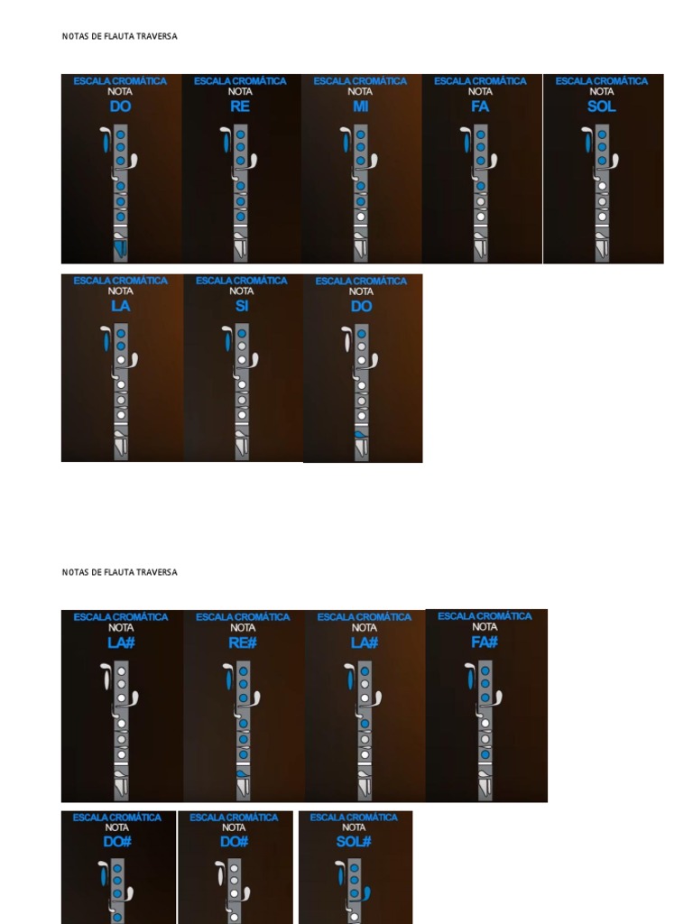 Notas Flauta Traversa | PDF