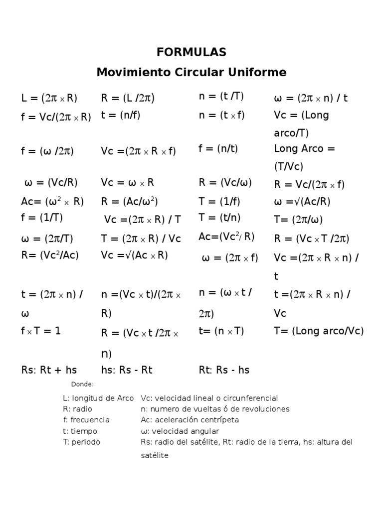 Formulario MCU 4to Año