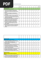 Aitsl Standards | PDF | Educational Assessment | Teachers
