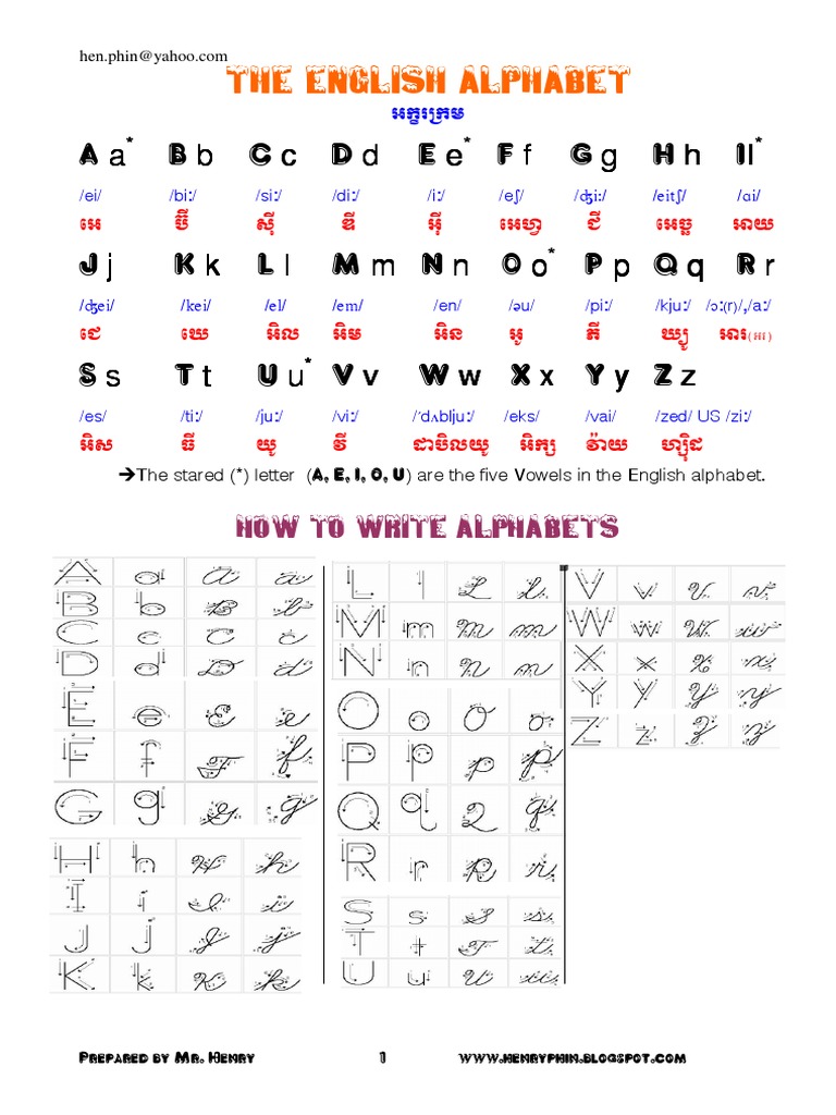 The English Alphabet