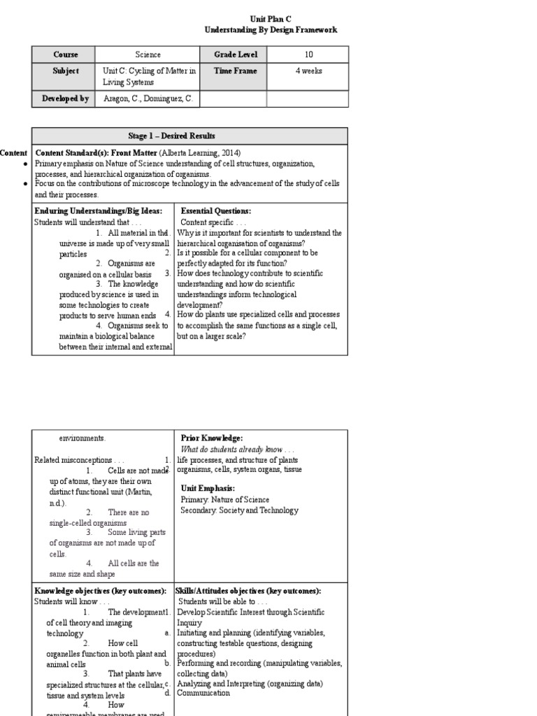 Science 10 - Unit C Learning Task 2 Educ 535 | PDF | Educational ...