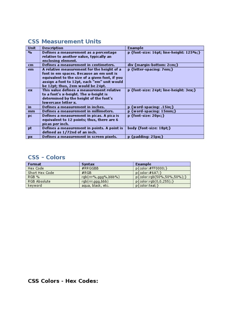 CSS Measurement Units: CSS Colors - Hex Codes | PDF | Typefaces | Cascading Style Sheets