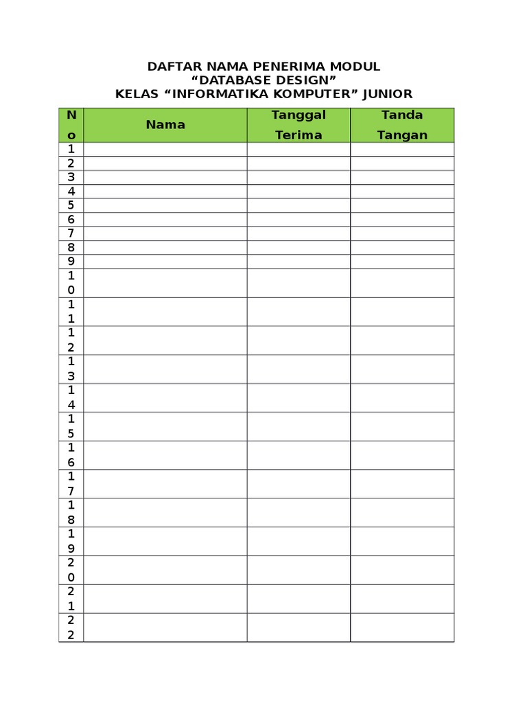 Daftar Nama Penerima Modul | PDF