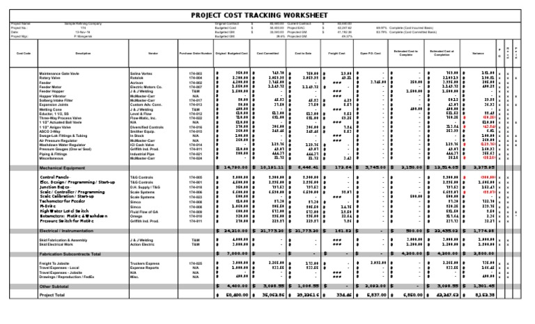 Project Cost Tracking Worksheet | PDF | Leisure | Business