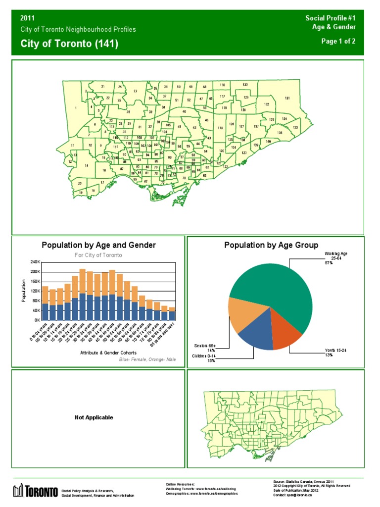 City of Toronto Neighbourhood Profiles | PDF | Neighbourhood | Census