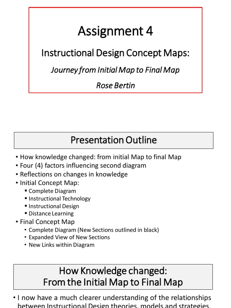 Assignment 4 - Concept Map | PDF | Instructional Design | Educational ...