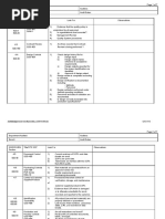 QMSR Gap Analysis Checklist Guide | PDF | Quality Management System ...