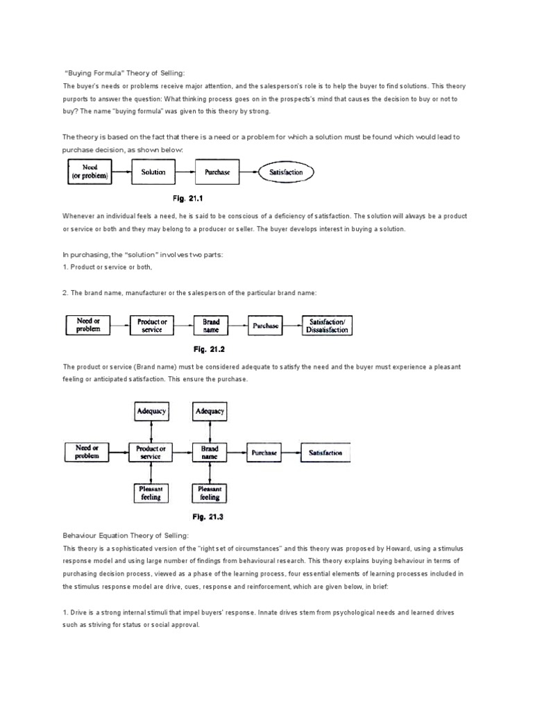 Buying Formula Theory | Reinforcement | Brand